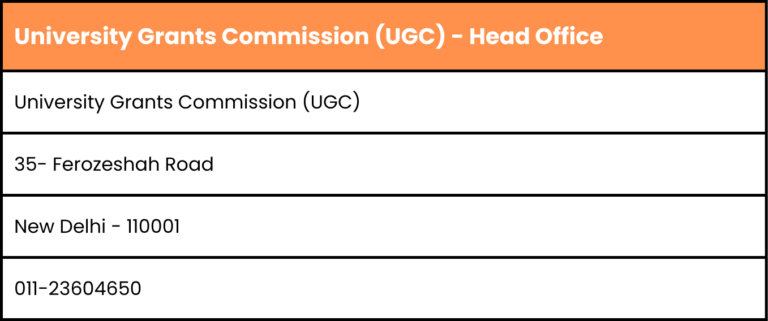UGC Full Form - University Grants Commission - CareerHike Edutech